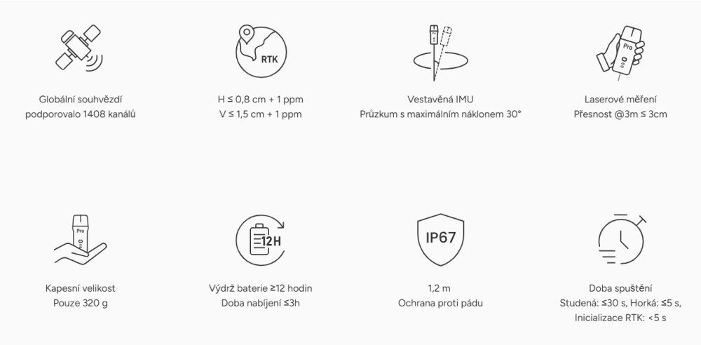 FJD Trion V4E mini RTK přijímač - Typ zařírení: FJD Trion V4E Pro mini ...